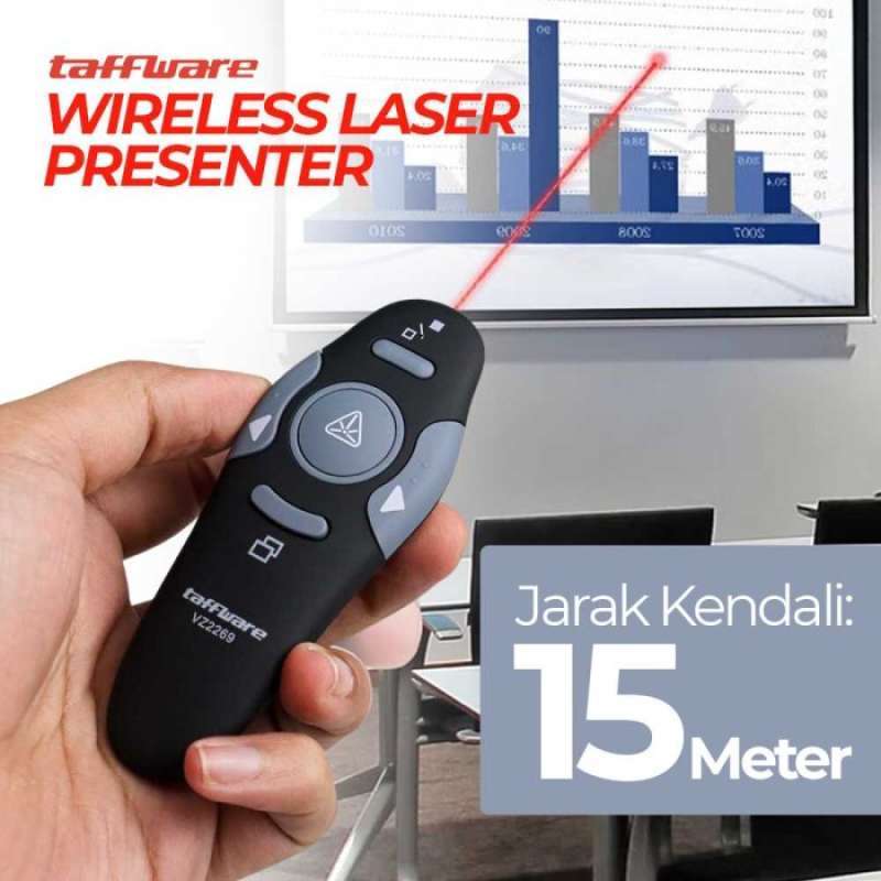 Jual Laser Pointer Presentasi Wireless Clicker Powerpoint Model Remote ...