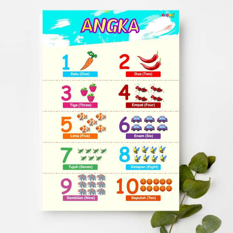 Promo Poster Belajar Anak Paud Tk Sd Huruf Alfabet Angka Hijaiyah Hewan ...