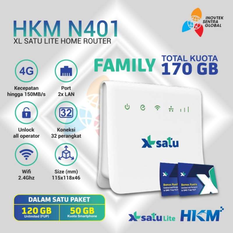 Promo HKM N401 Modem Router Wifi Satu Lite 4G LTE - Unlock All Operator Diskon 23% di Seller ...