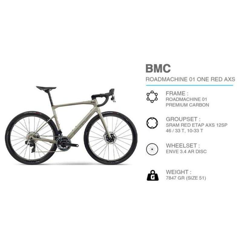 Jual Sepeda Roadbike Bmc Roadmachine01 One Sram Red Axs di Seller Umah ...