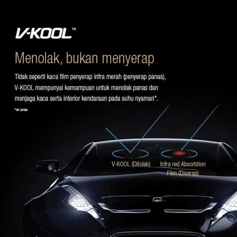 Promo Kaca Film V-kool Diamond Series Toyota Kijang Innova Zenix Vk70 ...