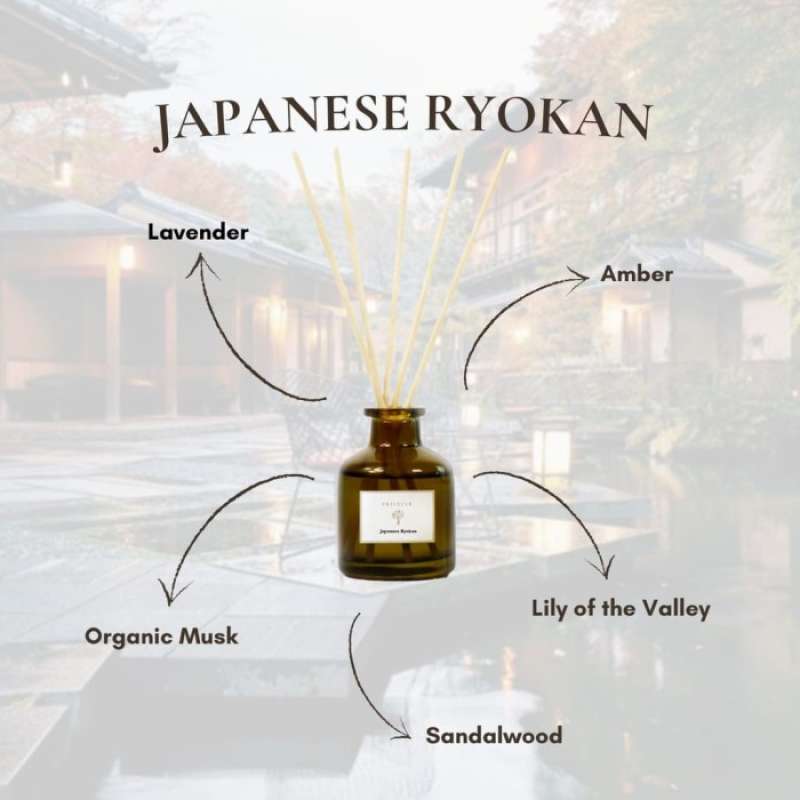 Promo New! Pristine Japanese Ryokan Reed Diffuser 50ml - Hotel Series ...