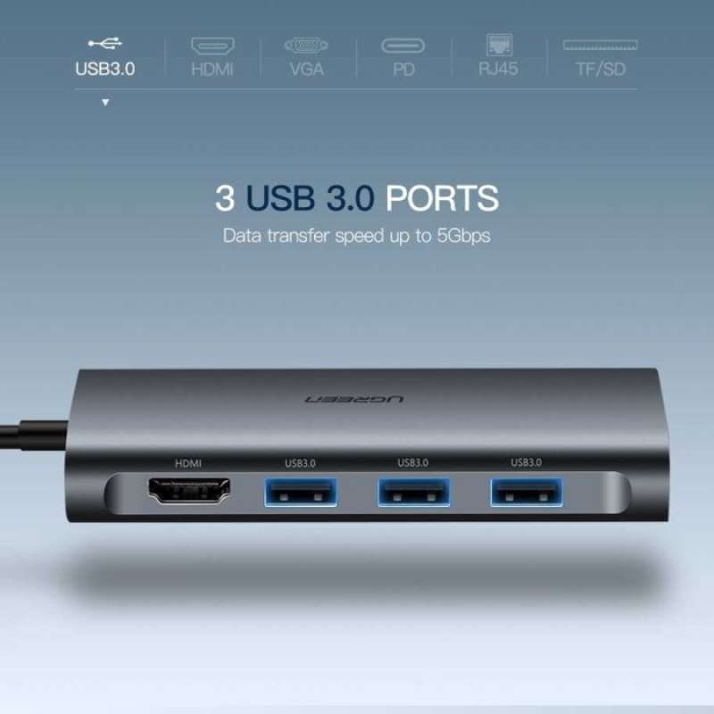 Promo Ugreen Usb Type C Lan Adapter Hdmi Card Reader Hub 3 Port ...