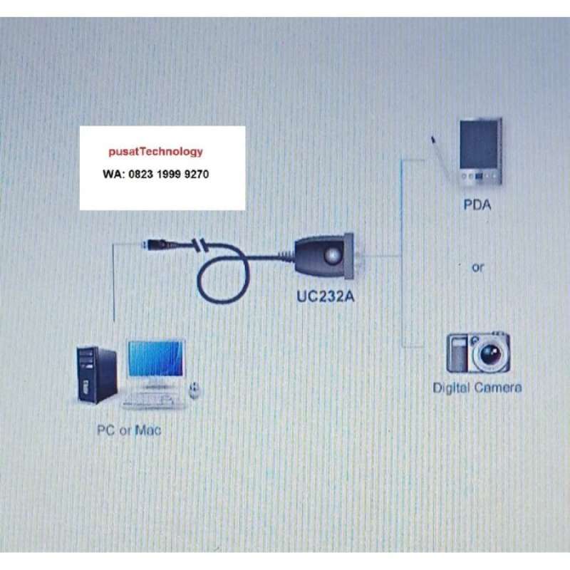 Promo Aten - Usb To Rs232 Converter (Usb To Serial Converter) - Uc232A ... Promo Aten - Usb To Rs232 Converter (Usb To Serial Converter) - Uc232A ...