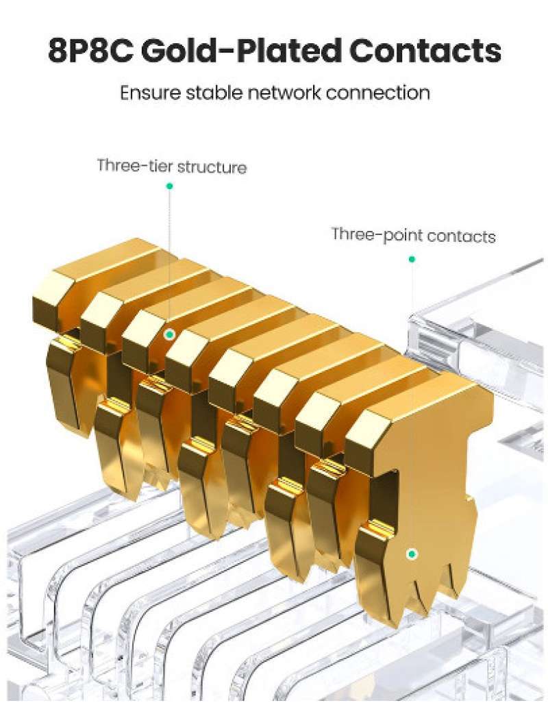 Promo Ugreen Kepala Kabel Lan Rj45 Cat6 Cat6A Utp Ftp Modular Plug ...