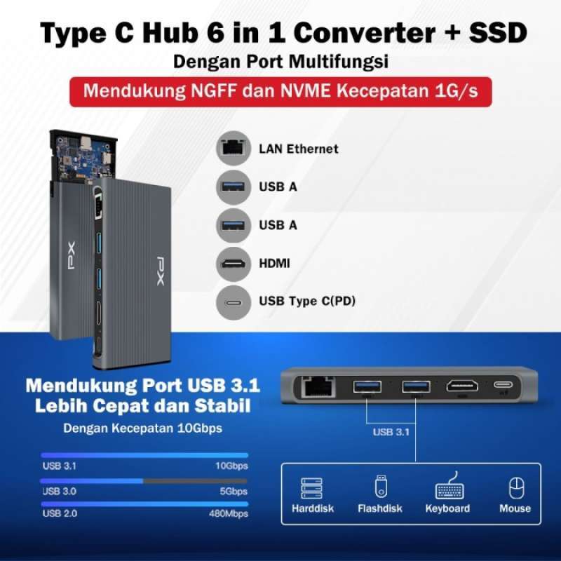 Promo Type C To Lan Hdmi Pd Hub Usb Px 6In1 & Ssd Enclosure M.2 Uch-300 Diskon 23% di Seller ...