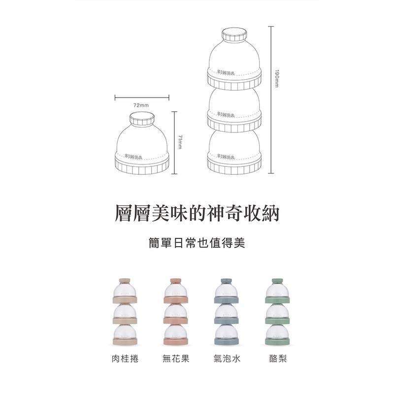 Jual Simba Miracle Quantitative Milk Powder Jar - Kontrainer Susu Di ...