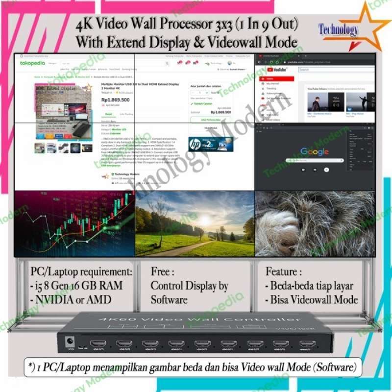 Promo 4K Hdmi Video Wall Processor 3X3 Extend Display 1 Pc/Laptop Untuk ...