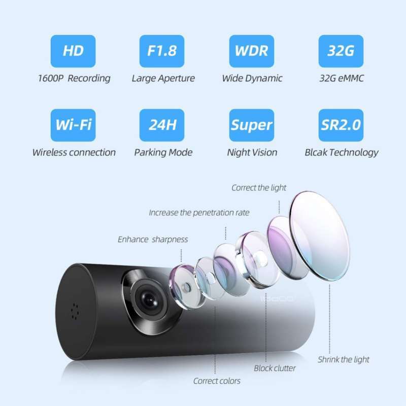 Jual Ddpai Mini 3 32gb Dashcam - Dashboard Camera Hd 1080p Wifi G ...