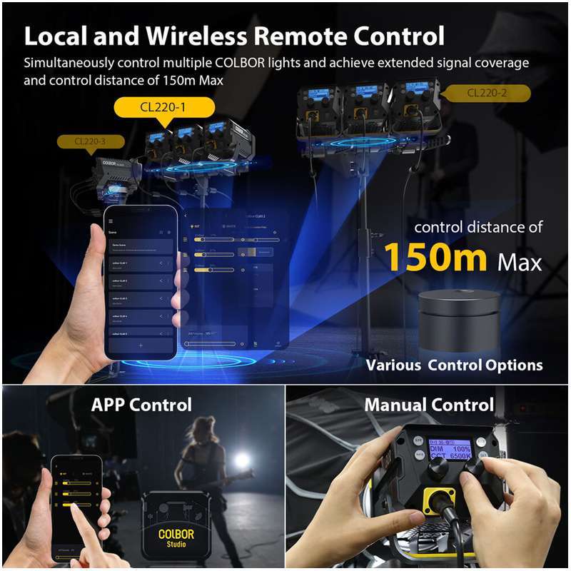 Promo Jpc Kemang Colbor Cl220 Lite Bi Color Cob Led Video Light Cl 220 ...