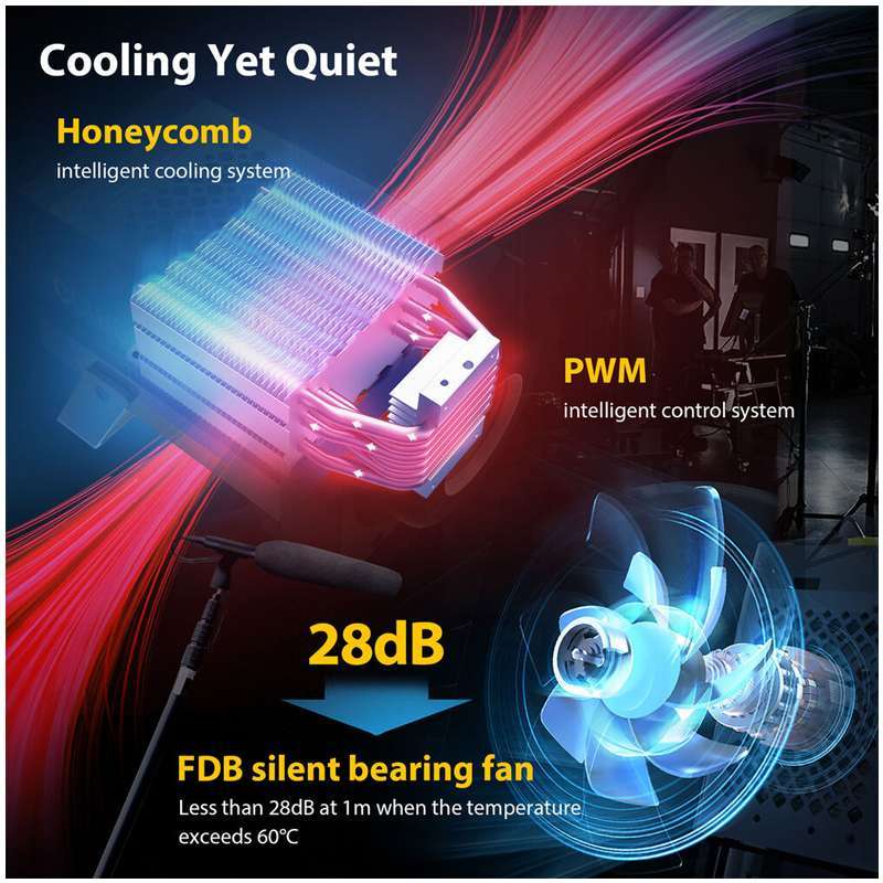 Promo Jpc Kemang Colbor Cl220 Lite Bi Color Cob Led Video Light Cl 220 ...