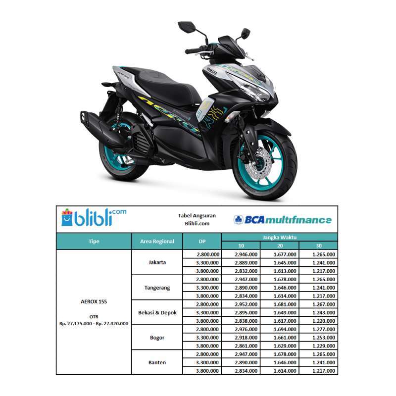 Jual Yamaha Aerox Angsuran Terbaru Dengan Harga Termurah Di 2024 | Blibli