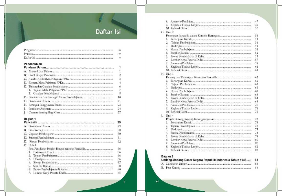 Jual K21 BG PPKN 11 - Buku Panduan Guru Pendidikan Pancasila dan Kewarganegaraan PKN untuk SMA ...