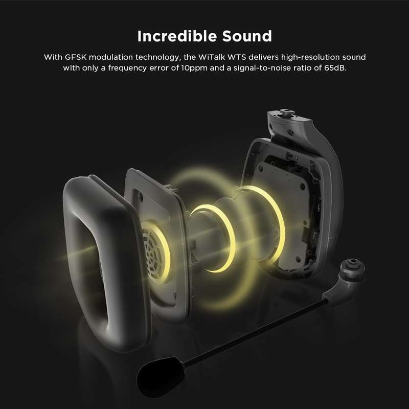 Promo Jpc Kemang Saramonic Witalk Wt5s 5-person Full-duplex Intercom ...