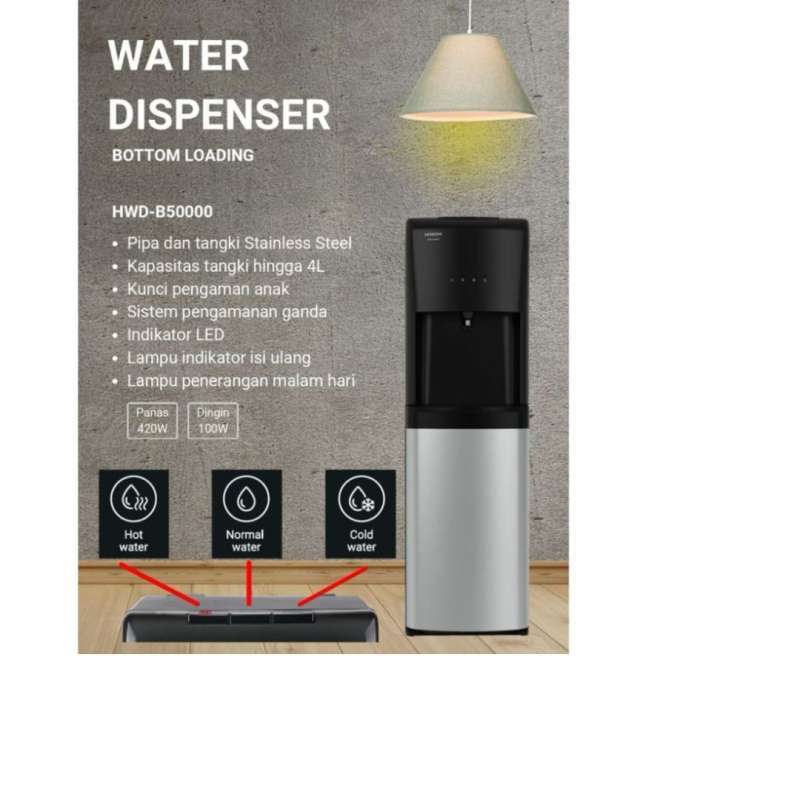 Jual Dispenser Hitachi HWD-B50000 Galon Bawah Hot Cold 3in1 Stainless ...
