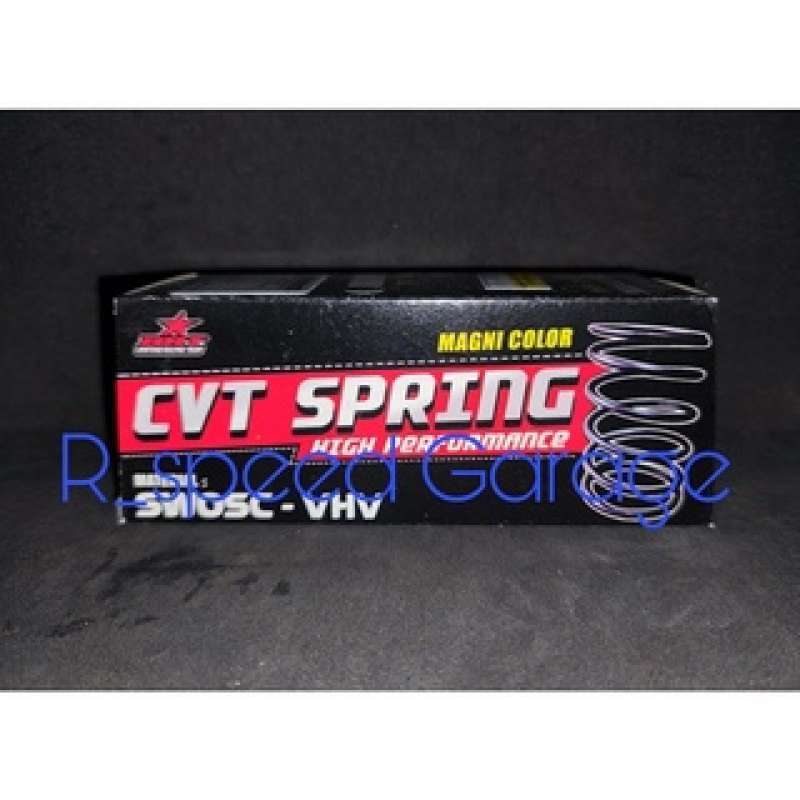 Harga Cvt Vario 125 Brt 💯 Terbaru, Spesifikasi, & Kredit Mei 2026