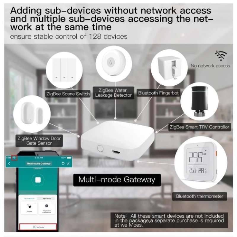 Jual (ZigBee3,BT Mesh,Wifi HUB) (MOES/TUYA) New Generation Multi-Mode ... Jual (ZigBee3,BT Mesh,Wifi HUB) (MOES/TUYA) New Generation Multi-Mode ...
