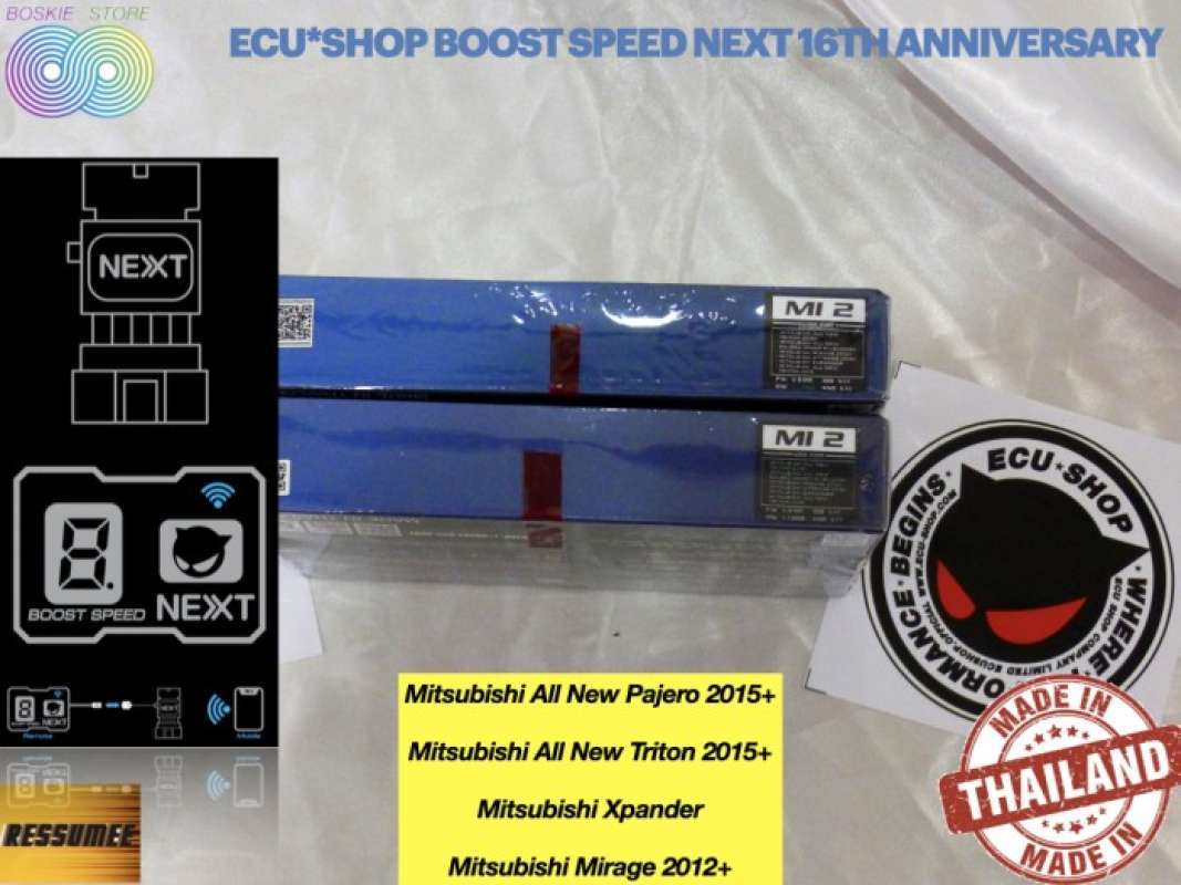 Jual Ecu Xpander Terbaru Dengan Harga Termurah Di 2024 | Blibli