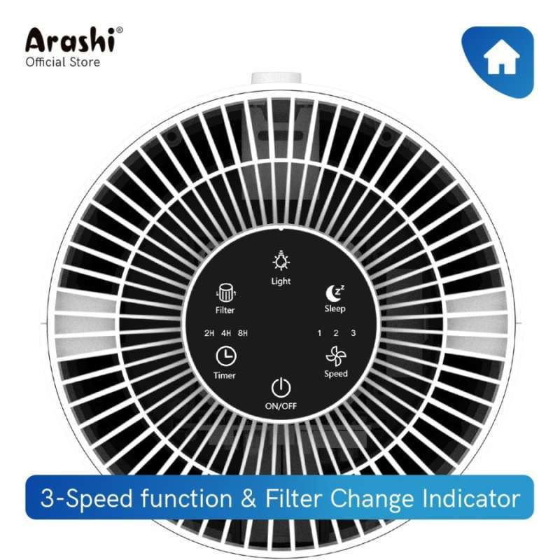 Jual ARASHI AOP301/ACP301/AAP401 Portable Air Purifer HEPA Filter AOP ...