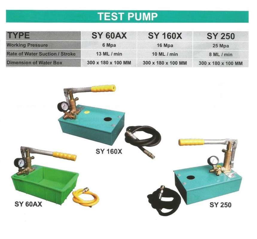 Promo Test Pump Working Pressure 25 Mpa - Bar Wipro SY250 Diskon 23% di ...