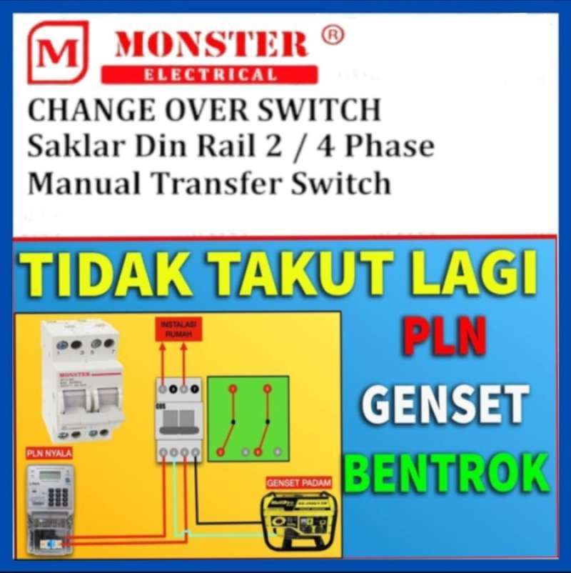 Promo Change Over Switch Ohm Saklar Din Rail Model MCB 1 2 3 4 Phase ...