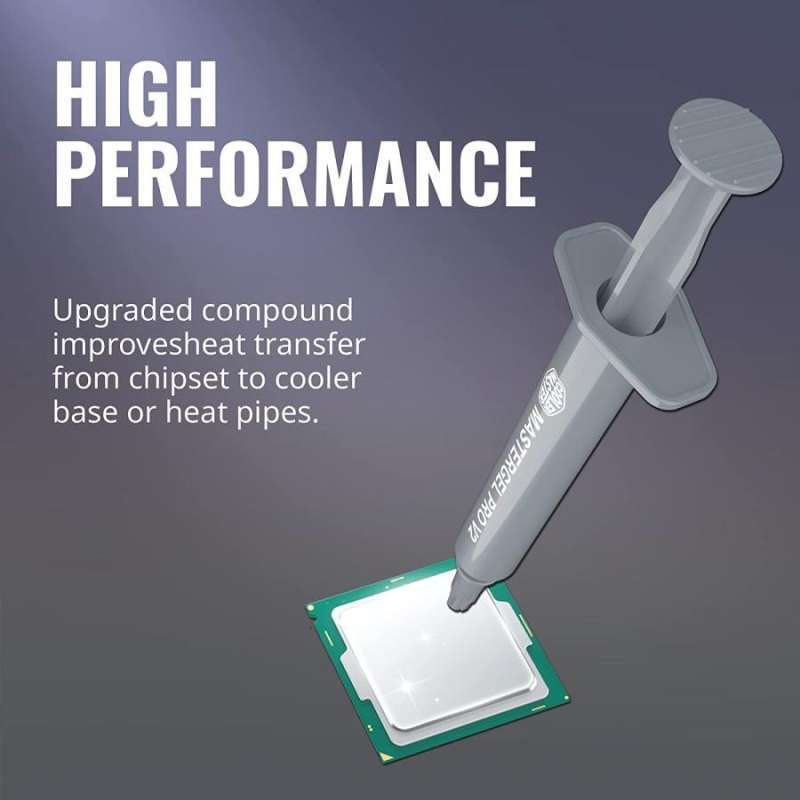 Jual Cooler Master Mastergel Pro V2 High Performance Thermal Compound ...