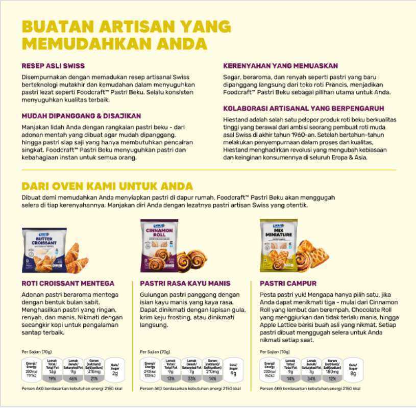 Promo Foodcraft Pastry Cake Bakery The Series Export Quality Ragam Kue ...