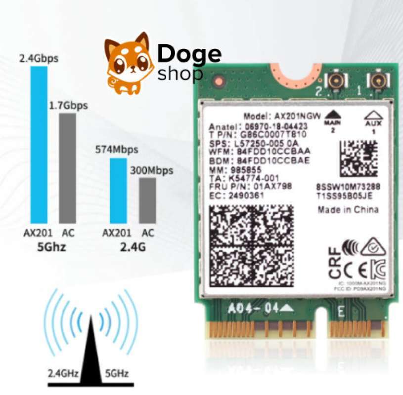 Promo Intel Wifi 6 Ax201 Wireless Card Bluetooth 5 M 2 Ngff Ax201ngw