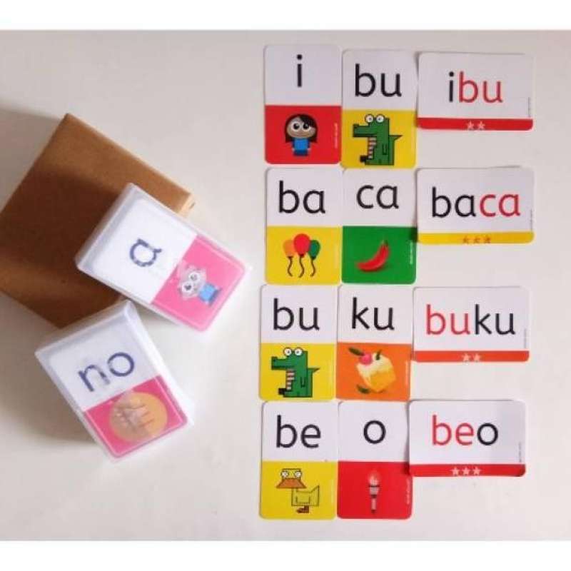 Promo Flashcard Suku Kata Kartu Baca Belajar Membaca Flash Card Anak ...