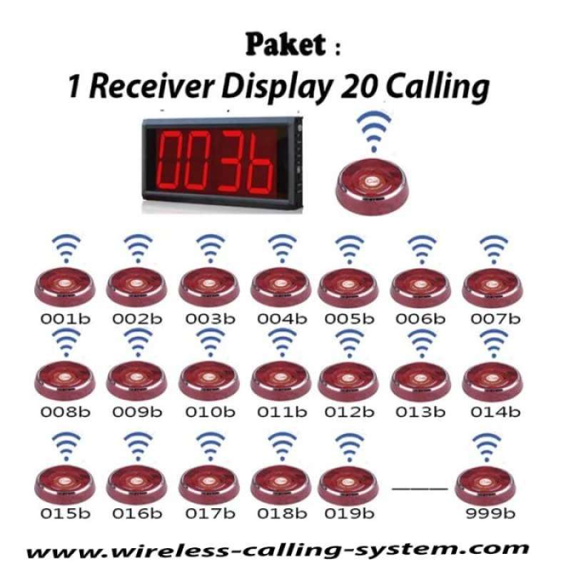 Promo Wireless Calling System ( Paket 1 Receiver Display + 20 Calling ...