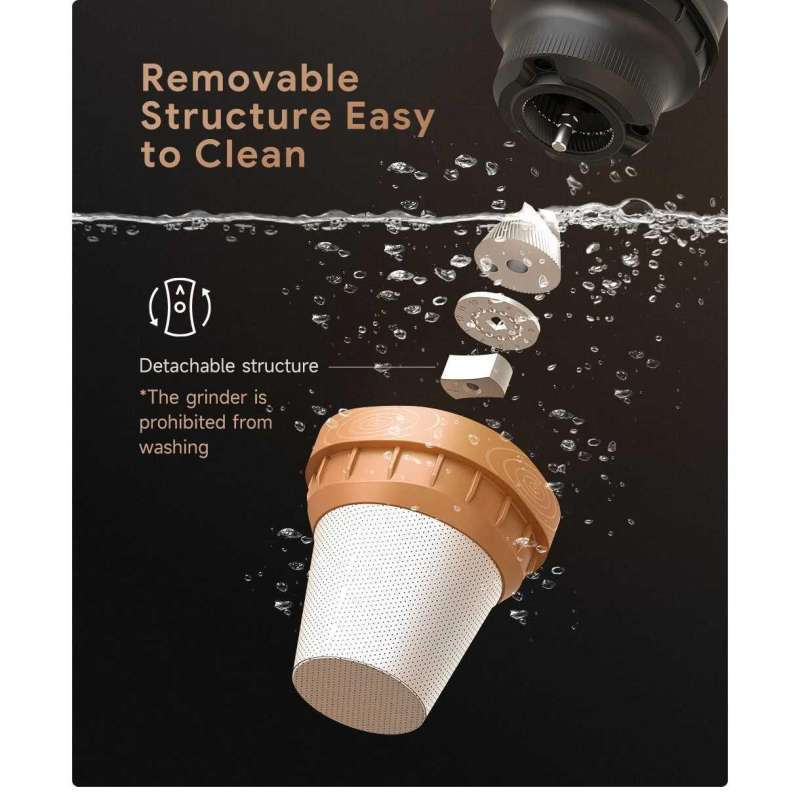 Jual Alat Penggiling Kopi Elektrik Coffee Grinder 2 In 1 Dripper Fk13 ...