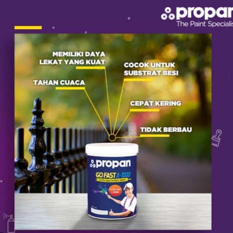Promo Go Fast A-1000 Propan Cat Besi Dan Kayu 1 Liter Diskon 50% Di ...
