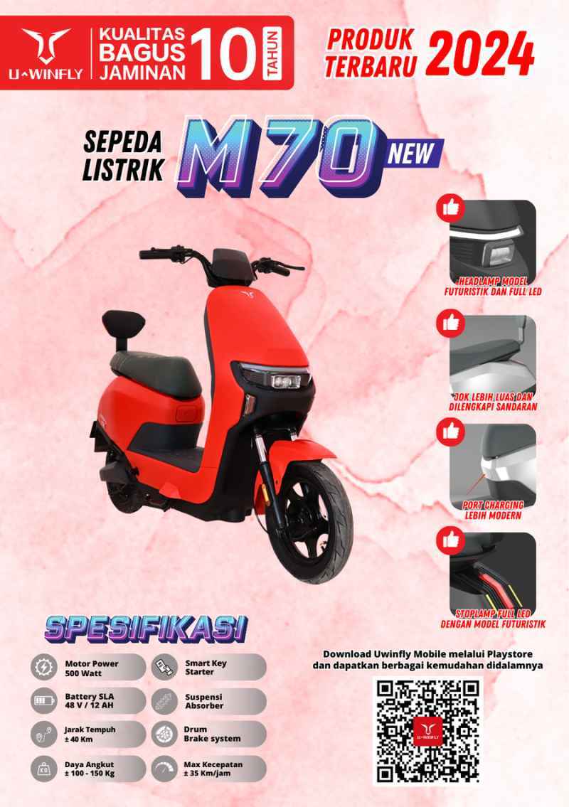 Jual Sepeda Listrik Uwinfly M70 Type Terbaru 2024 Di Seller Sepeda ...