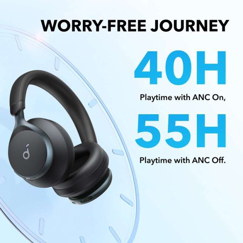 Jual Anker Soundcore Space One Anc Headphone Bluetooth - Sku : A3035 ...