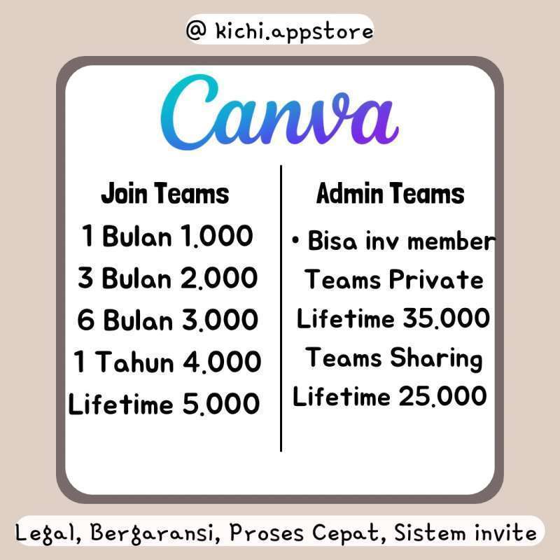 Jual Canva Premium Lifetime/selamanya Legal Full Garansi Tanpa Ganti ... Jual Canva Premium Lifetime/selamanya Legal Full Garansi Tanpa Ganti ...