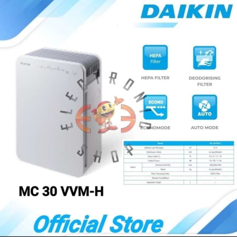 Promo Daikin Mc30 - Air Purifier Resmi Terbaik Diskon 4% Di Seller ...
