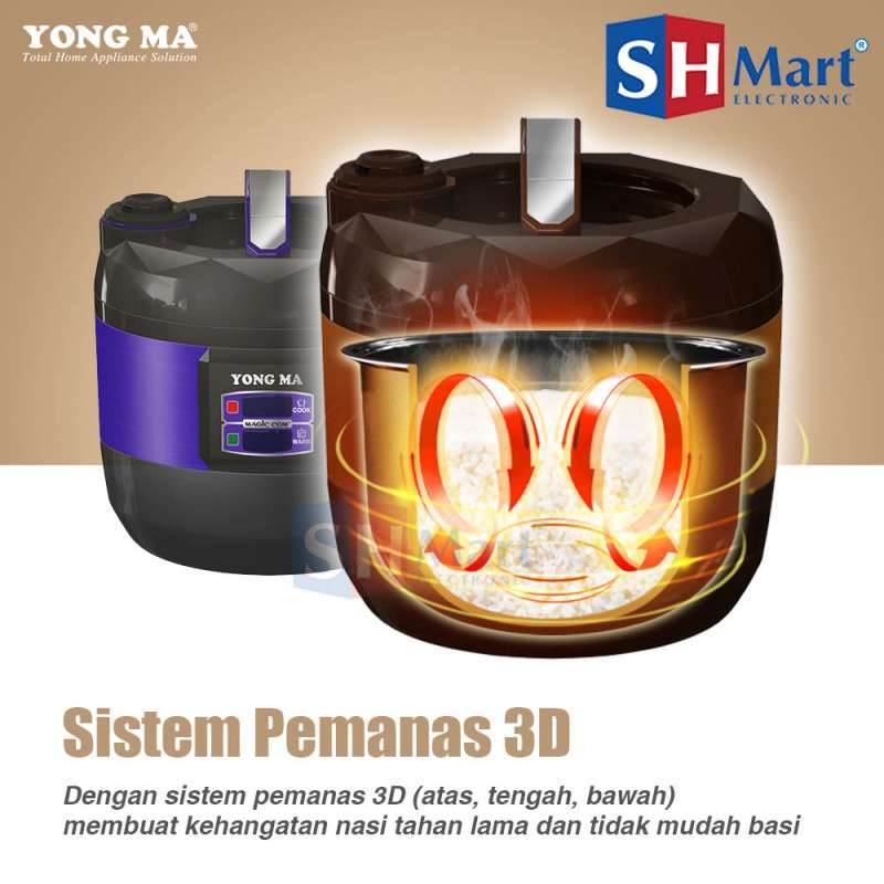 Jual Rice Cooker Yongma Kapasitas 2,5 Liter Smc4033 / Smc-4033 Magic ...