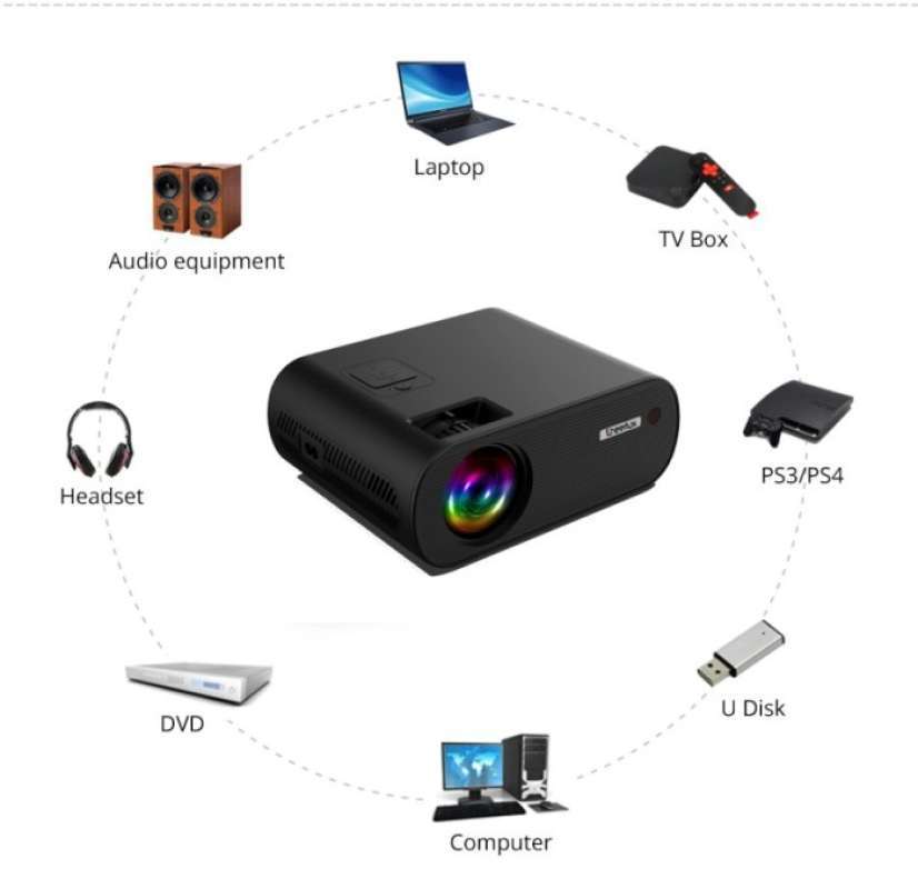 Promo Projector Cheerlux C10 Wifi Tv Tuner Mini Proyektor 2600 Lumens ...