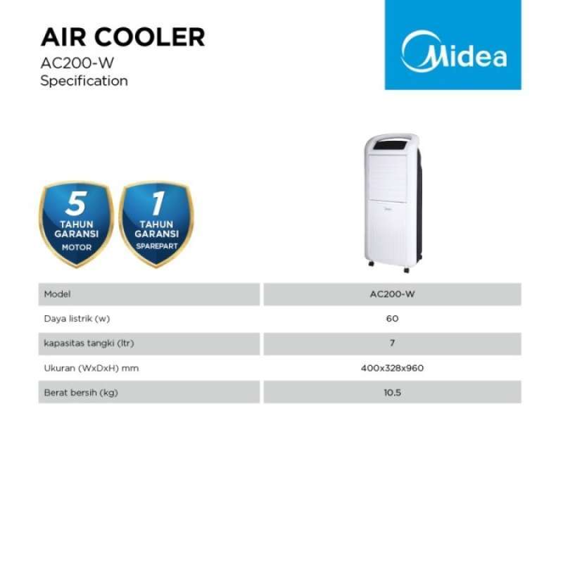 Promo Midea Air Cooler 7 Liter - Ac200-w - 3 In 1 Cooler-purifier ...