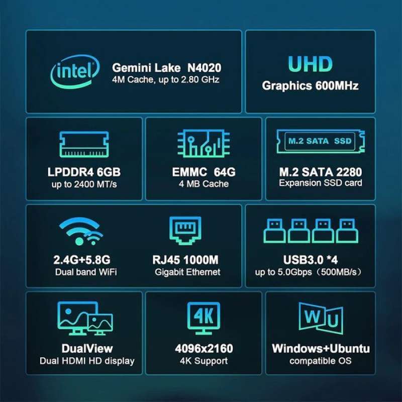 Promo Mini Pc N42 Intel Gemini Lake N4020 Ram 6gb & Rom 64gb Windows 11 ...