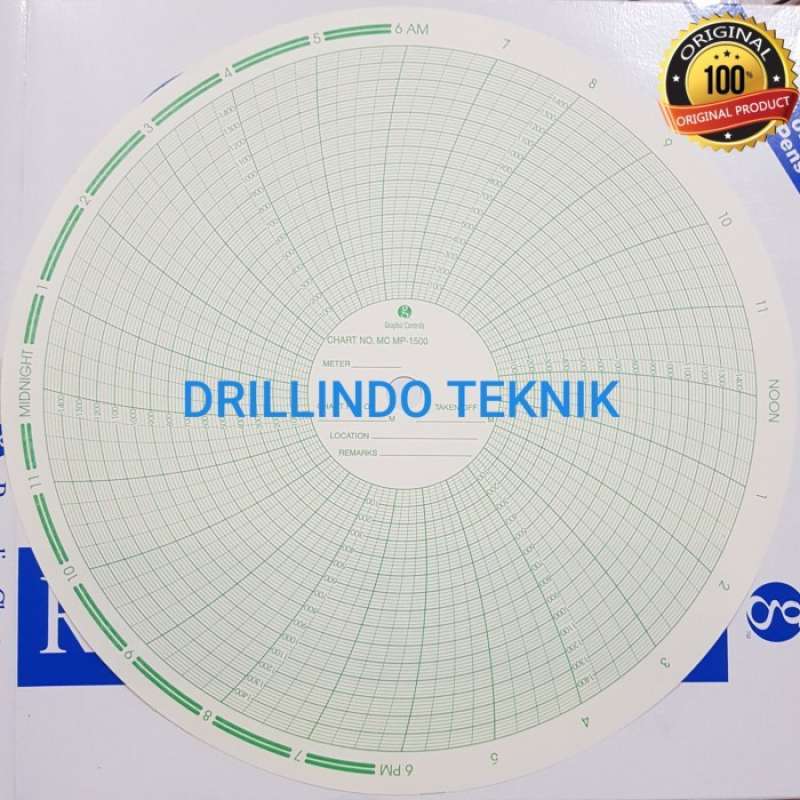 Promo Barton Chart Paper Mp-1500 Graphic Controls Diskon 23% Di Seller ...