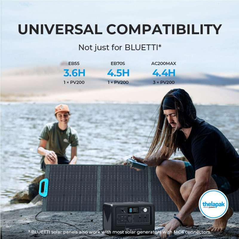 Jual Solar Panel Bluetti Pv200 200w Ip65 Di Seller Smartoools Indonesia ...