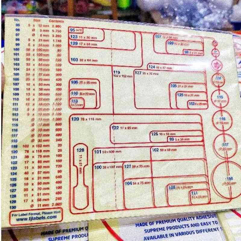 Jual Label Tom & Jerry (1 Pak Isi 10 Lembar) - 103 Di Seller Wiki ...