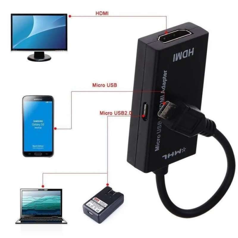 Jual Micro Usb To Hdmi Mhl Adaptor For Smartphone Di Seller Toko Leona - Kedoya Selatan, Kota ...