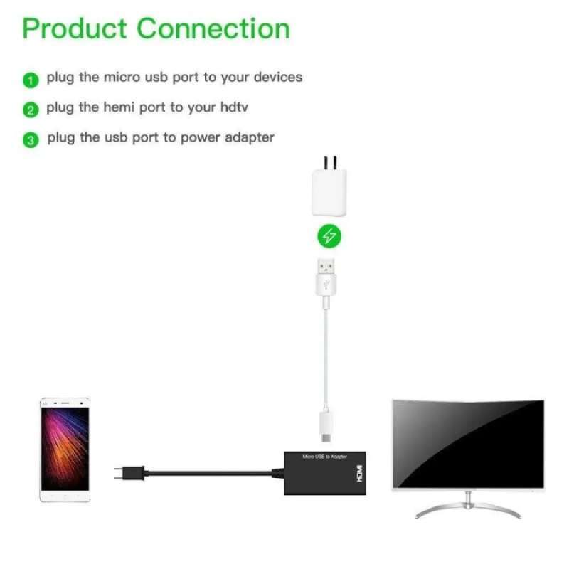 Jual Micro Usb To Hdmi Mhl Adaptor For Smartphone Di Seller Toko Leona ...