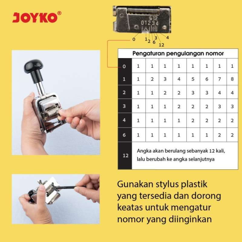 Jual Mesin Penomor Otomatis Automatic Numbering Machine Joyko Di Seller ...
