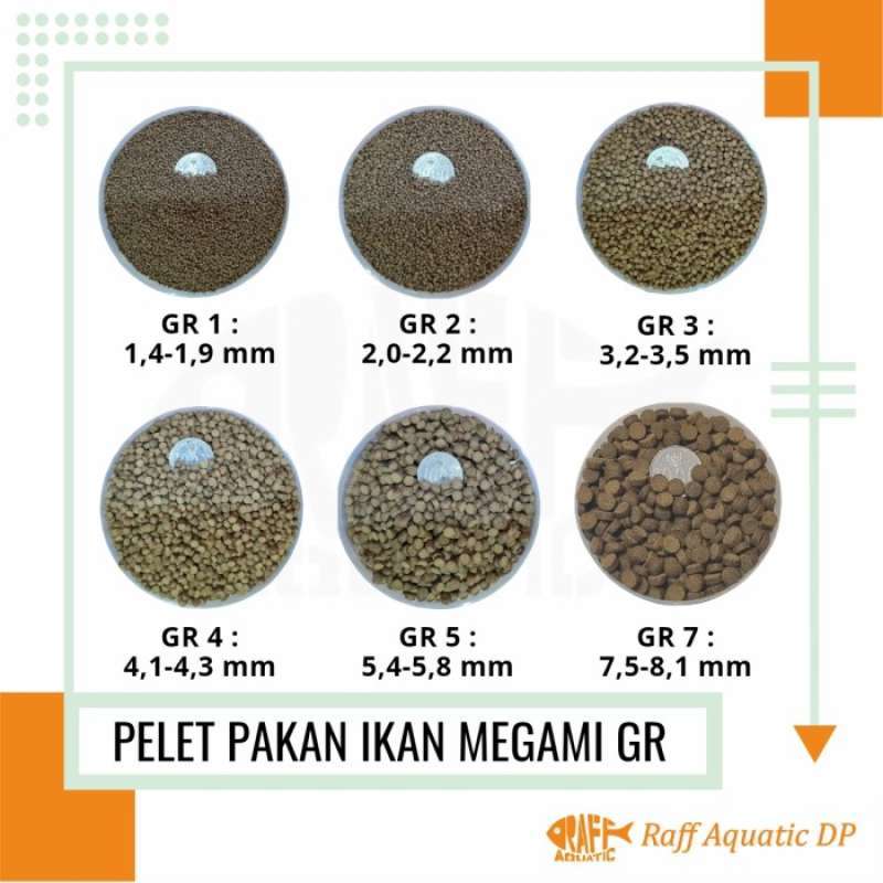 Jual 950 Gram Pelet Ikan Megami Gr Pakan Ikan Tenggelam Sinking Repack ...