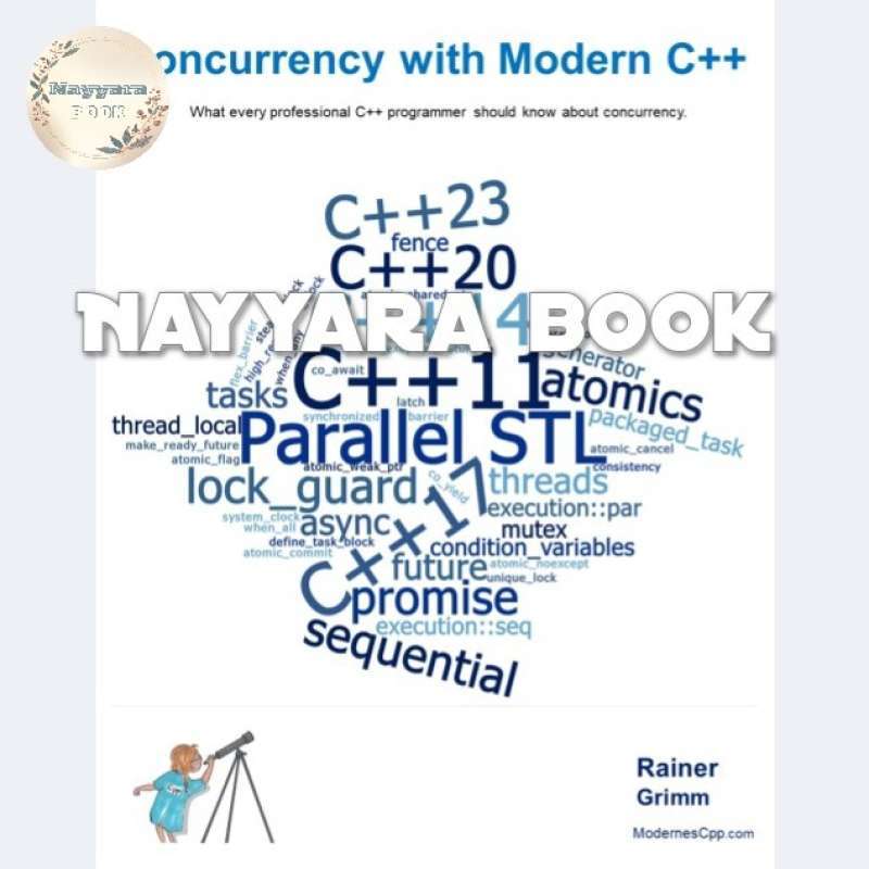 Promo Buku Concurrency With Modern C++ Diskon 23% Di Seller Zawaru ... Promo Buku Concurrency With Modern C++ Diskon 23% Di Seller Zawaru ...