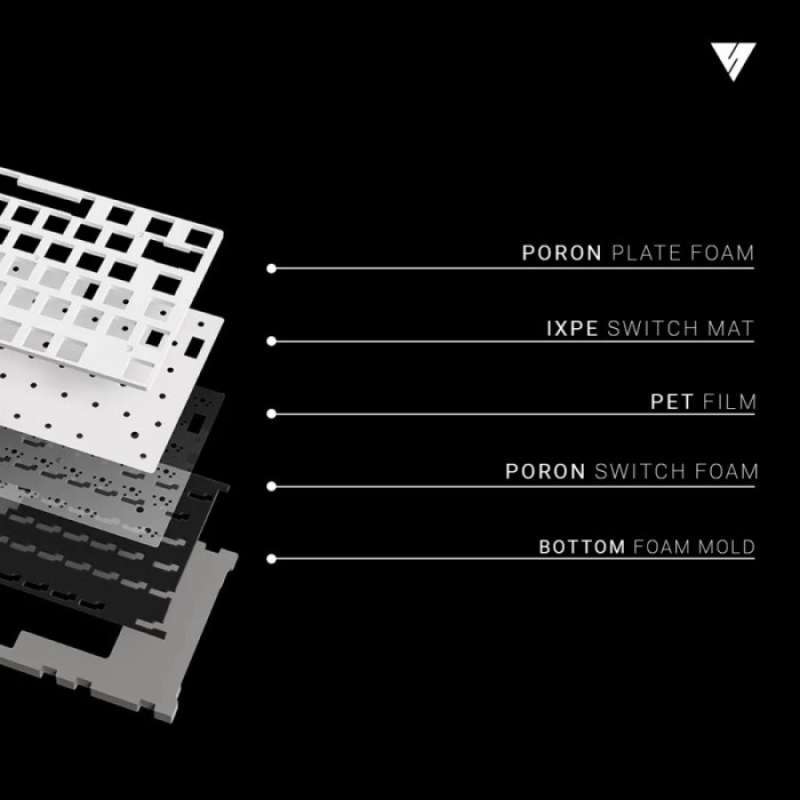 Jual Vortexseries Xera87 Xera-87 Wired Keyboard Gaming Tkl Gasket Mount ...