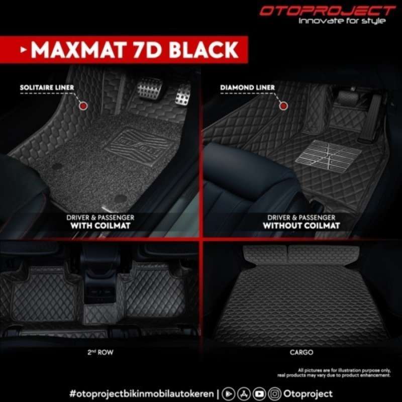 Promo Karpet Maxmat 7d Otoproject All New Hybrid 2023-2024 Ready Stok ...
